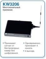 KingWave KW3206B в Киеве. Купить радиокомплект в Magazun.com. Низкие цены